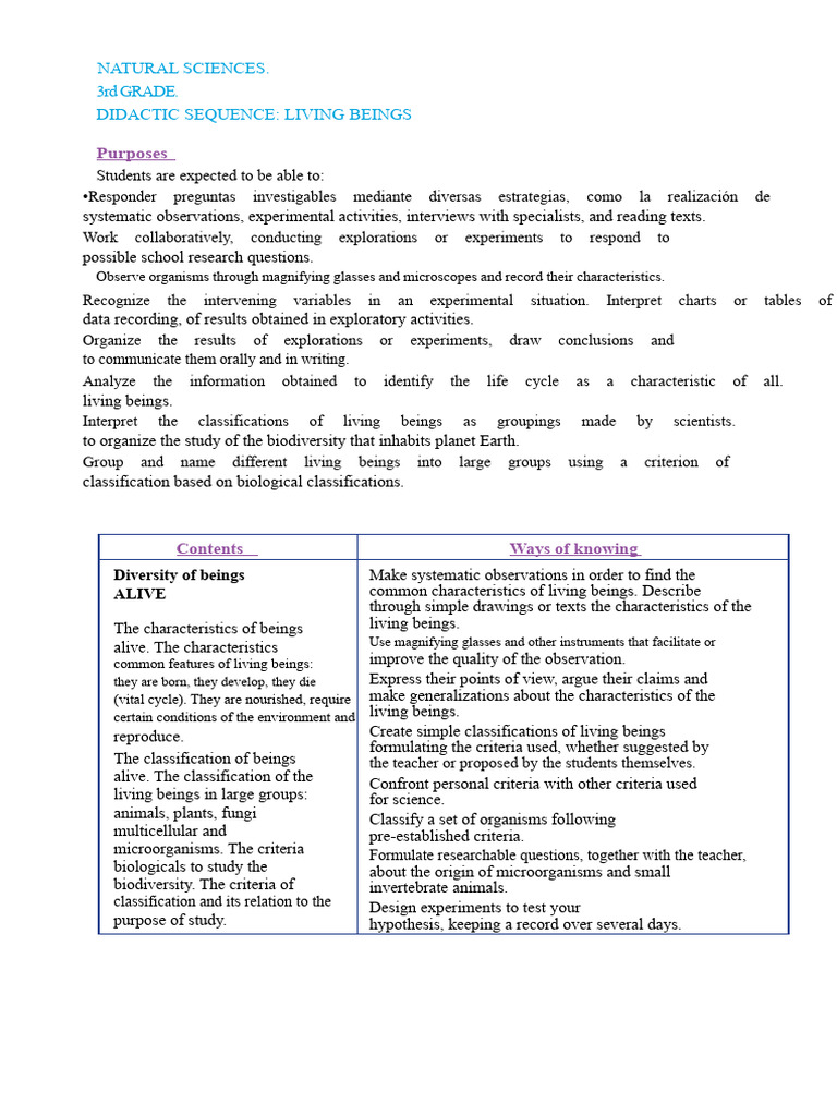 Sequence Natural Sciences. Living Beings. THIRD GRADE | PDF | Organisms ...