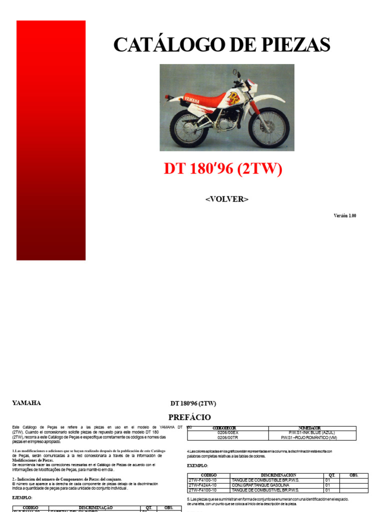 Catálogo de Piezas Yamaha DT 180 2TW | PDF | Motor de combustión ...