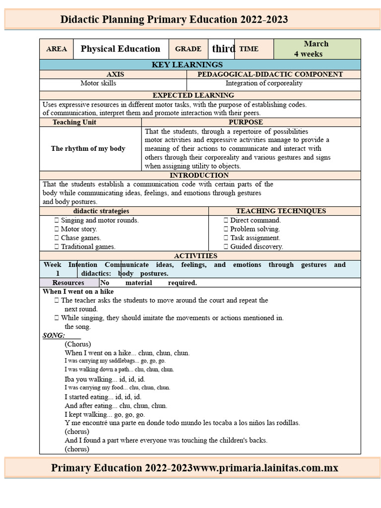 March - 3rd Grade Physical Education (2022-2023) | PDF | Communication ...