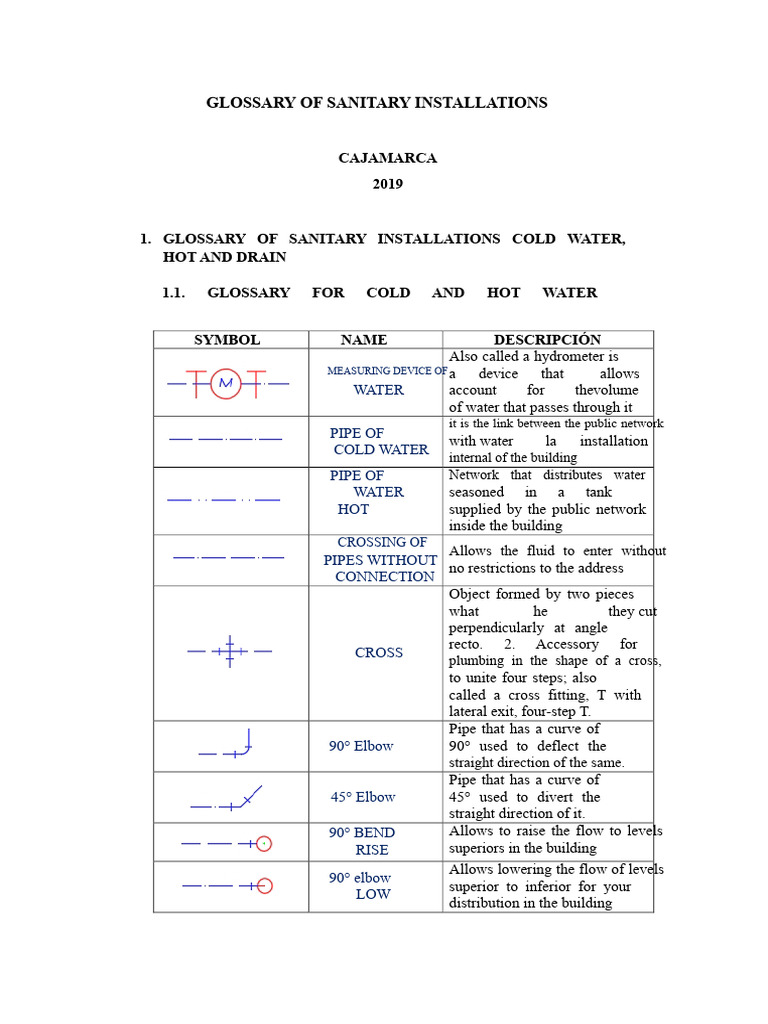 Glossary of Sanitary Installations | PDF | Valve | Pipe (Fluid Conveyance)