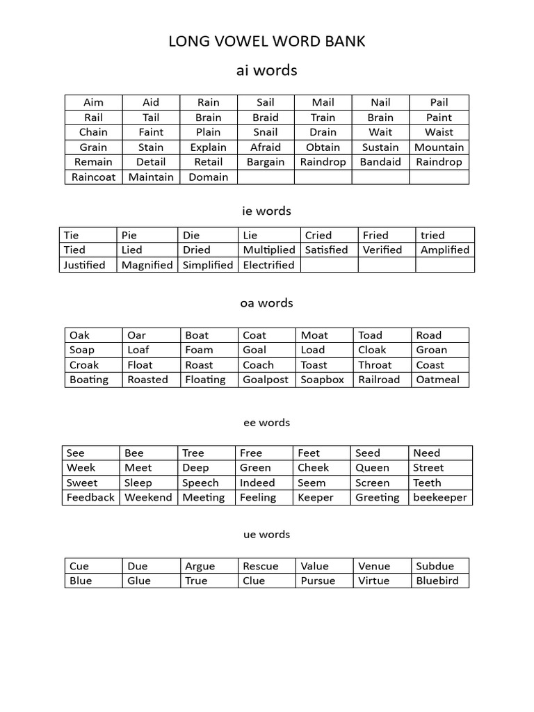 Long Vowel Word Bank List | PDF