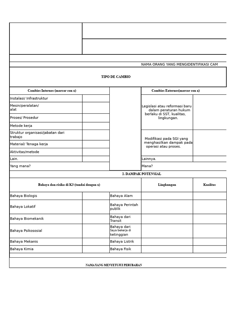 format manajemen perubahan | PDF