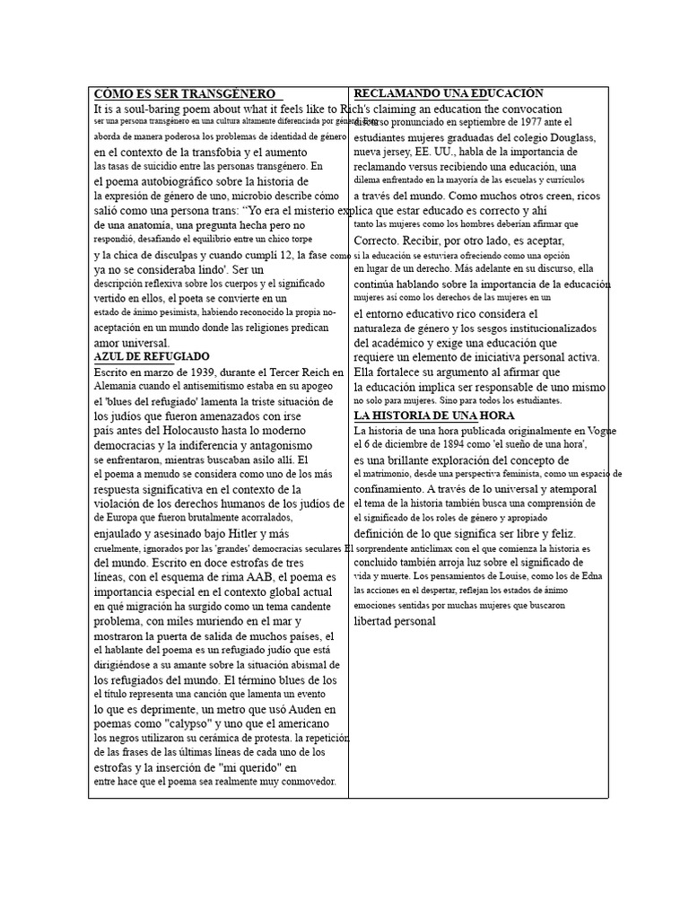 Zeitgeist Corto 1 | PDF | Libertad | Dalit