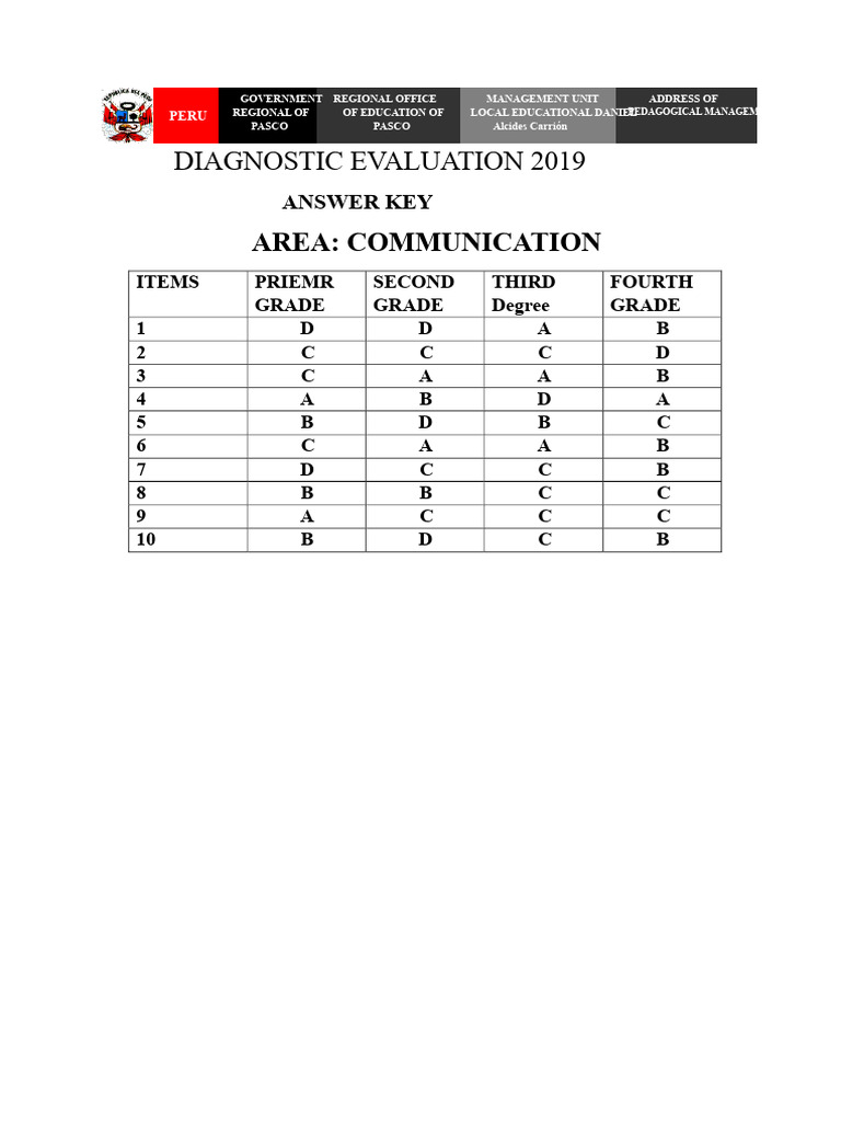 ANSWER KEY | PDF | Mathematics