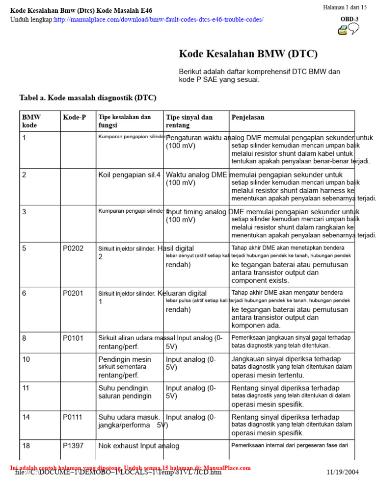 Kode Kesalahan BMW Dtcs Kode Masalah E46 | PDF