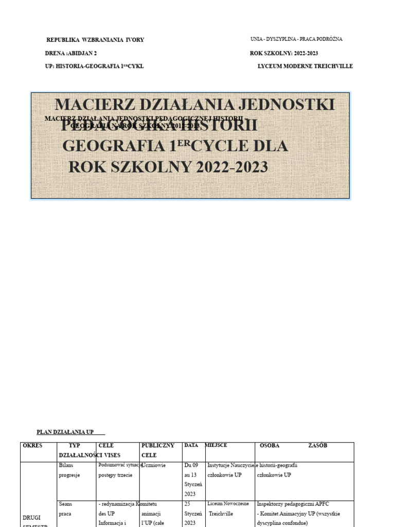 Matrica Działania 2023 | PDF