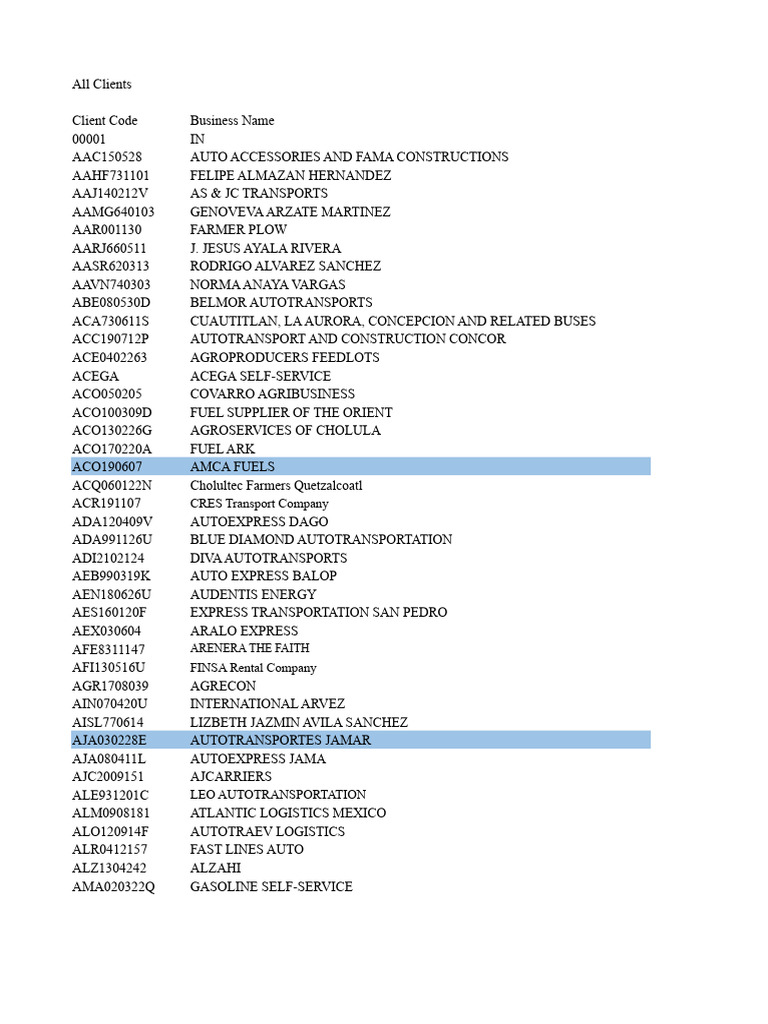 Updated Clients Database RFC | PDF