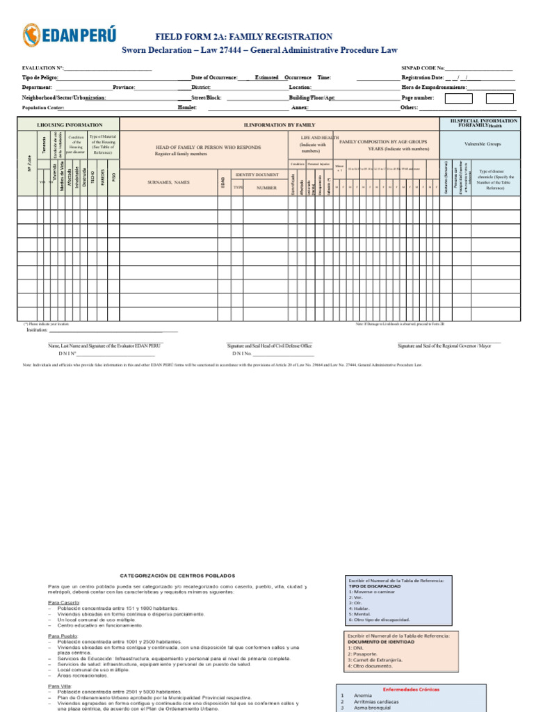 Family Registration Form 2A Guide | PDF