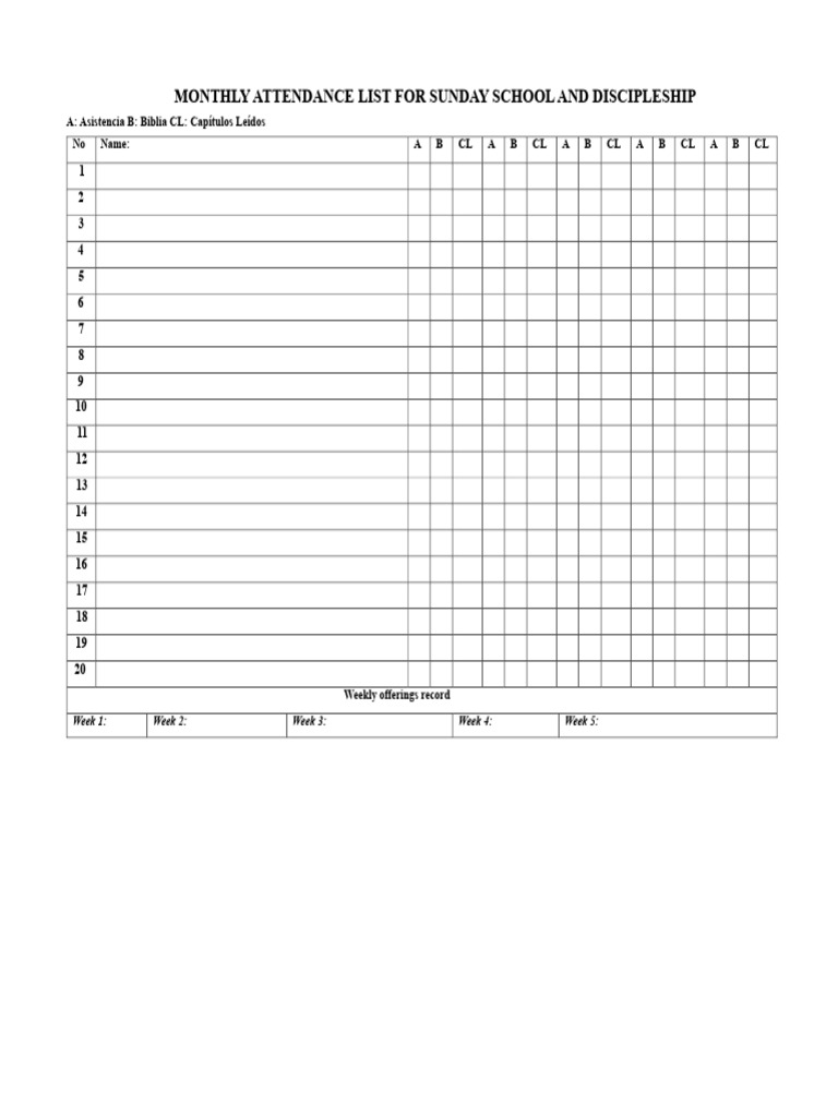 Sunday School Attendance Tracker | PDF