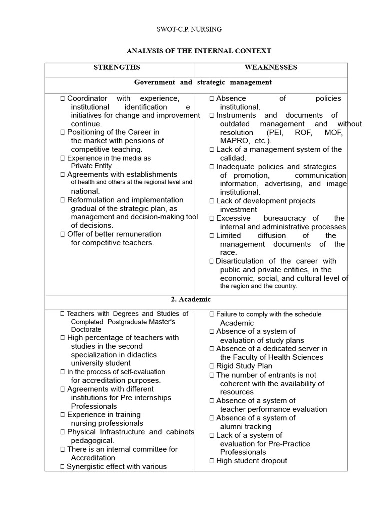 Nursing SWOT | PDF | Swot Analysis | Biodiversity
