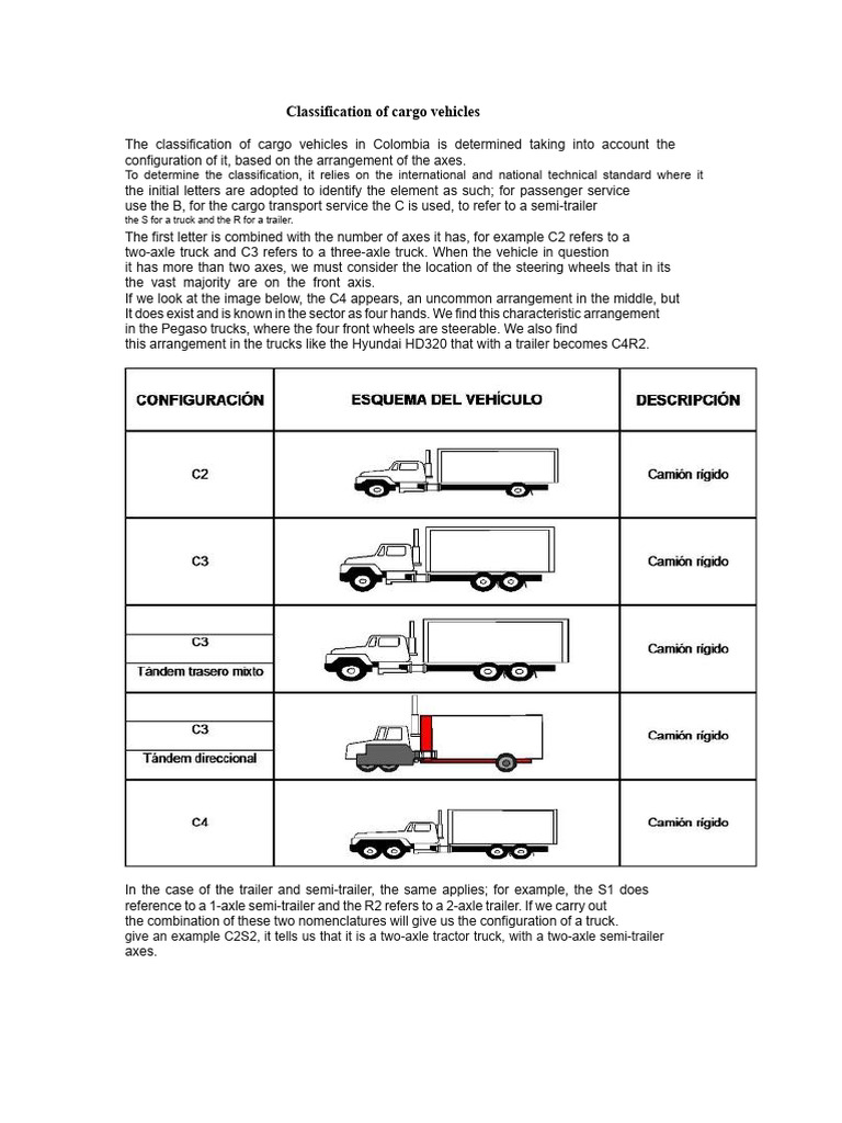 Classification of Cargo Vehicles | PDF | Trailer (Vehicle) | Truck