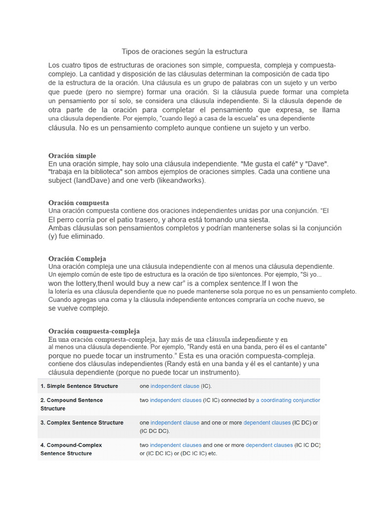 Tipos de Oraciones Según La Estructura | PDF | Oración (Lingüística ...