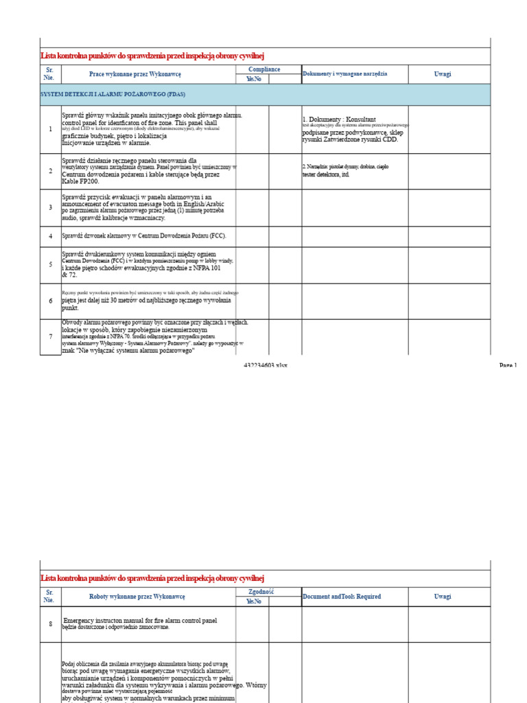 Sprawdź QCD - Katar | PDF