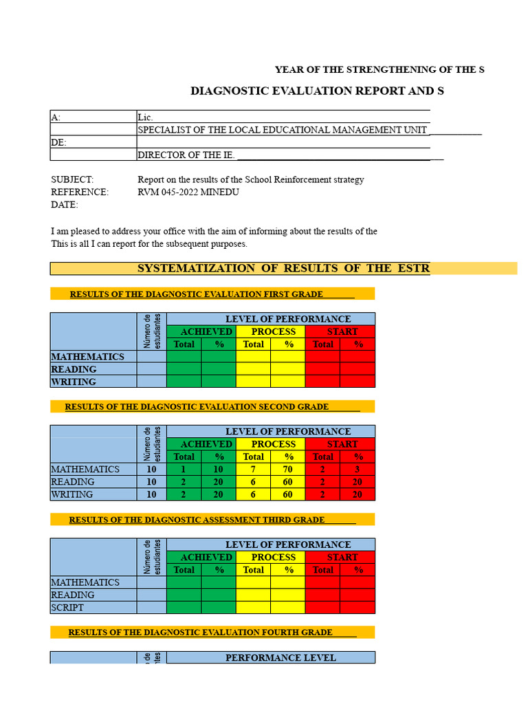 School Reinforcement Report Pdf Educational Assessment And