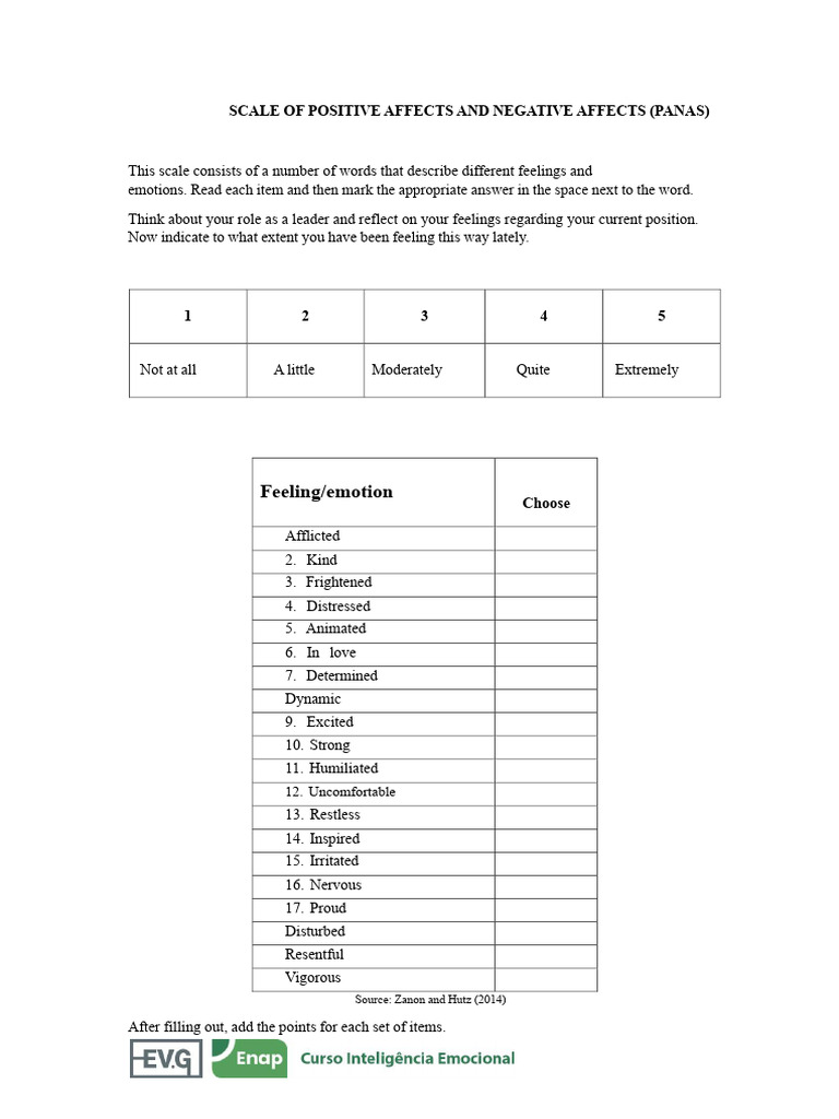 1.5-Scale of Positive and Negative Affects (Panas) | PDF | Psychology ...