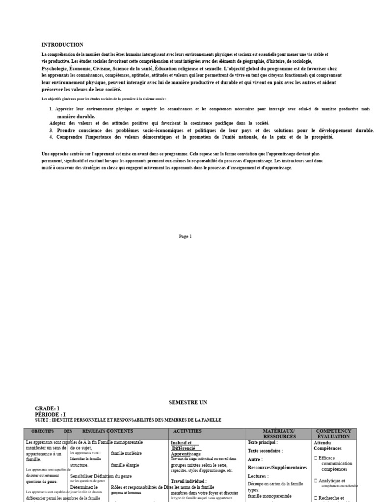 Études sociales : Identité et responsabilités familiales | PDF ...