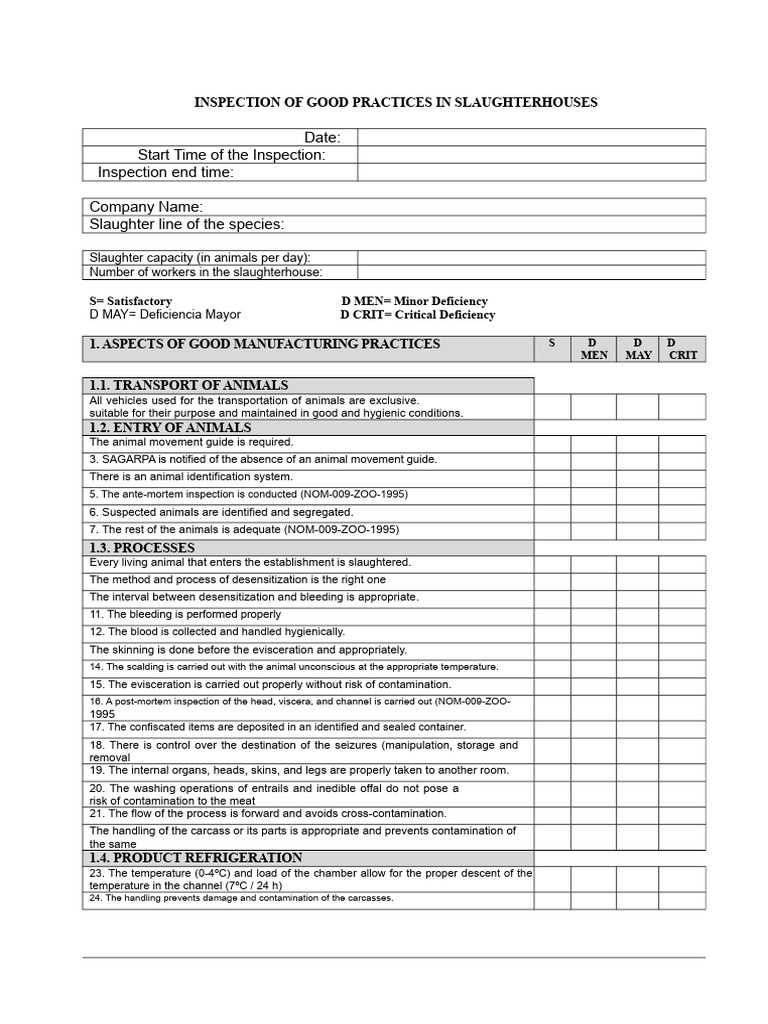 Slaughterhouse Good Practices Inspection Report | PDF | Hygiene | Waste ...