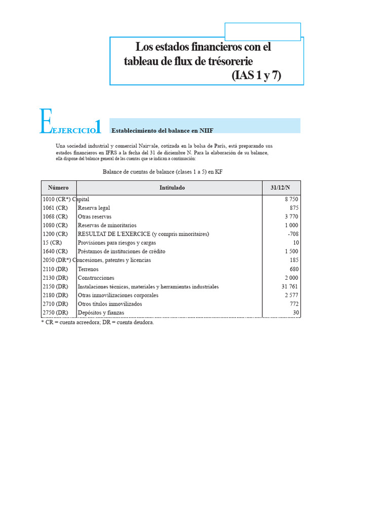 BALANCE IFRS EJERCICIO | PDF | normas internacionales de INFORMACION ...