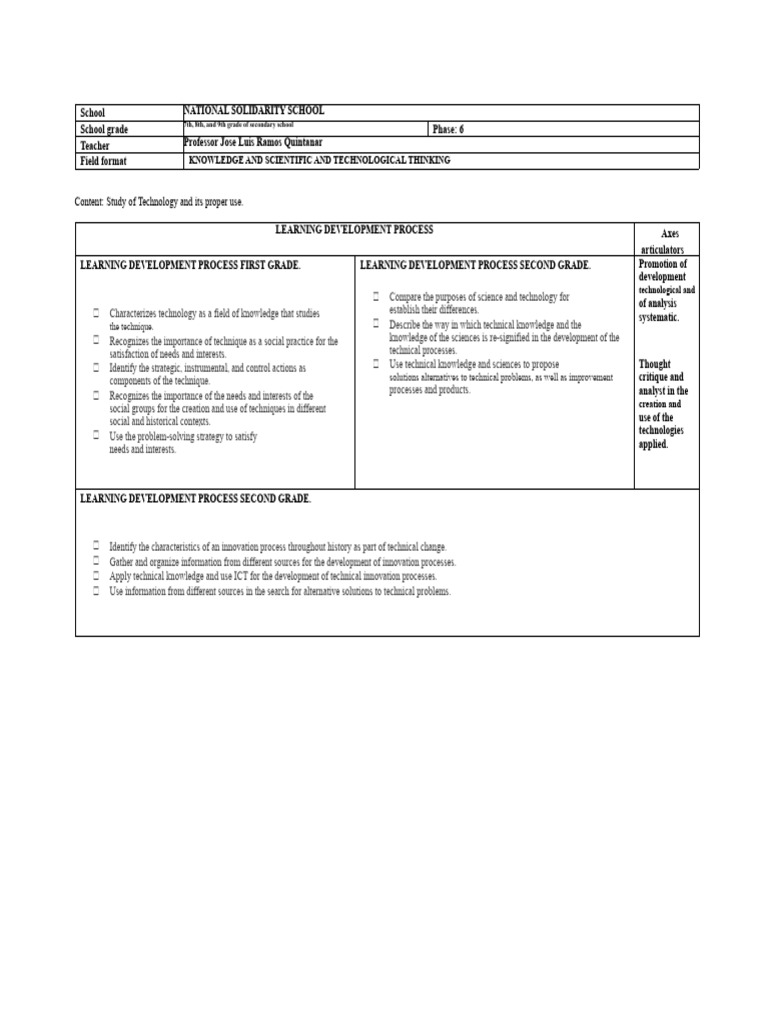 Analytical Plan Technology. | PDF | Knowledge | Thought
