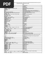 IATA Special Handling Codes List | PDF | Physical Sciences | Chemical ...