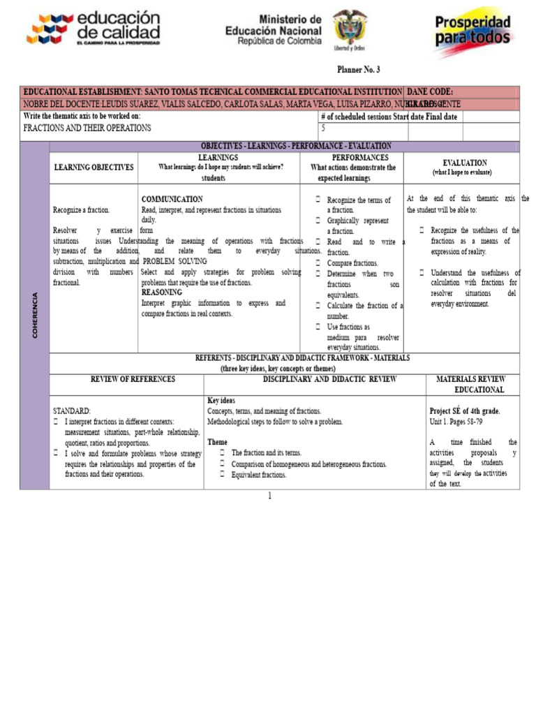 Planner - Fractions and Their Operations | PDF | Arithmetic | Cognition