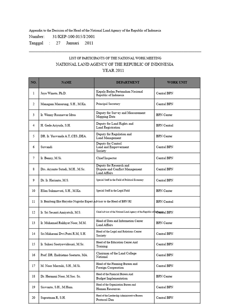 2011 National Land Agency Meeting Participants | PDF