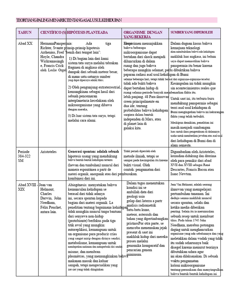Tabel perbandingan | PDF