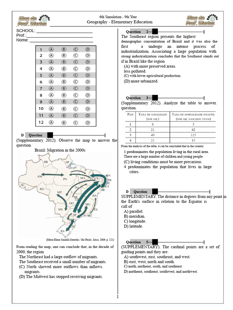 Simulated 06 (Geography - 9th Grade) | PDF | Telegraphy | Geography