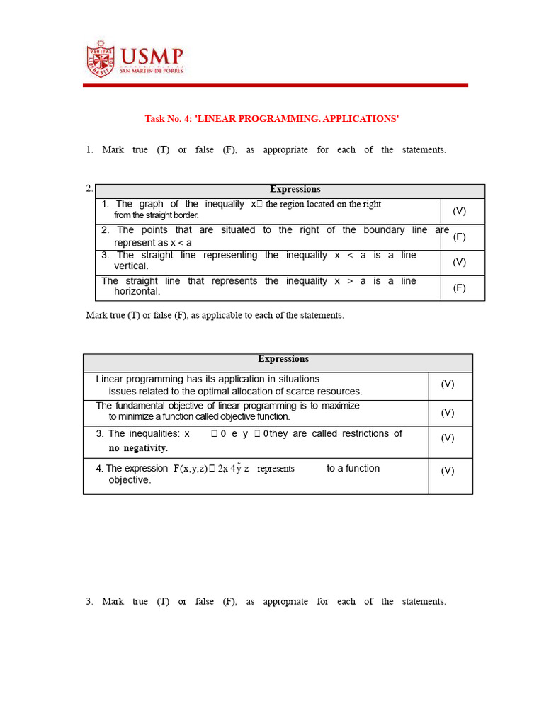 Task 4_Dany Castro | PDF | Linear Programming | Function (Mathematics)
