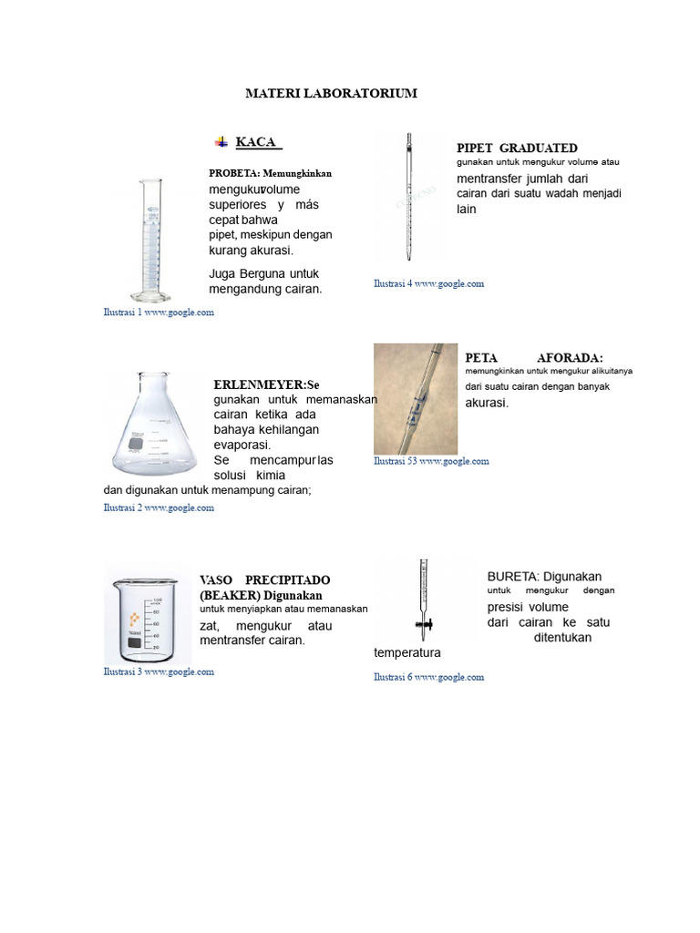 Instrumen Kimia | PDF