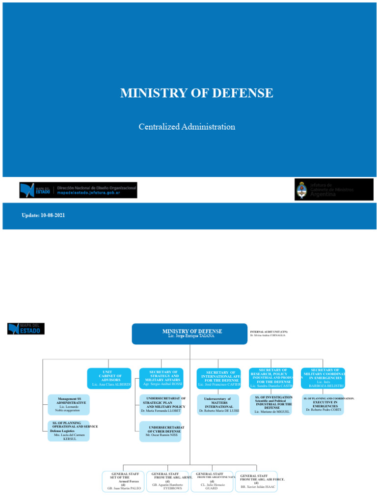 Ministry of Defense Organizational Structure | PDF | Military