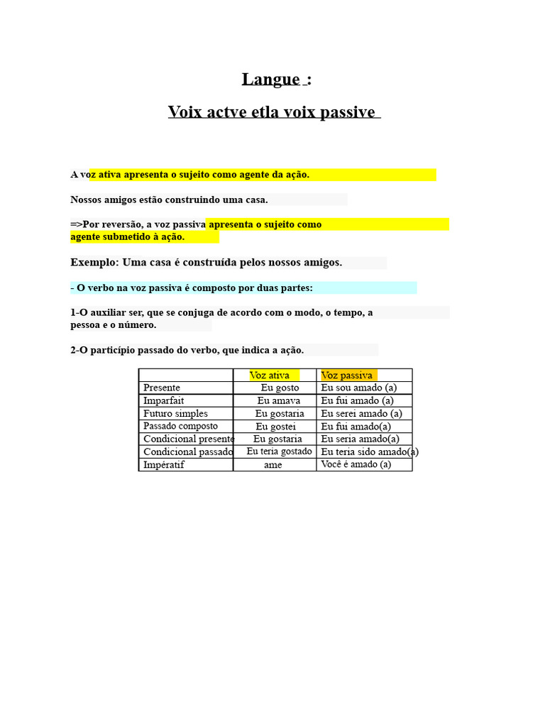 Voz Ativa e Voz Passiva em Francês | PDF | Assunto (gramática) | Sintaxe