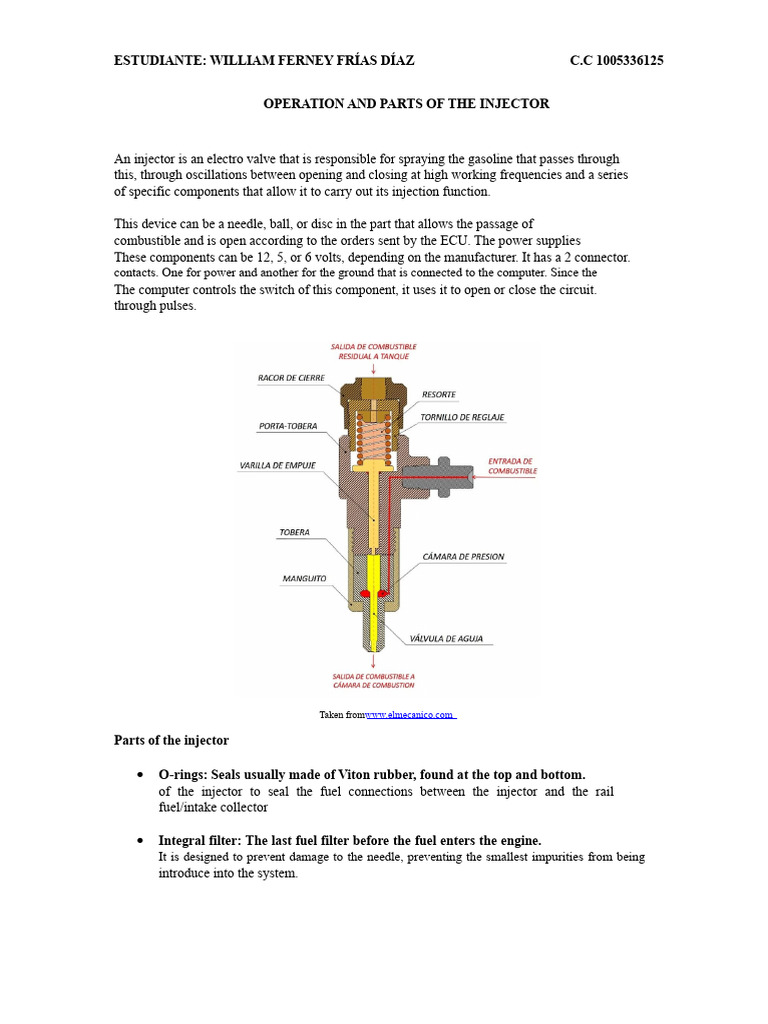 Injector Operation and Components Guide | PDF | Fuel Injection | Throttle