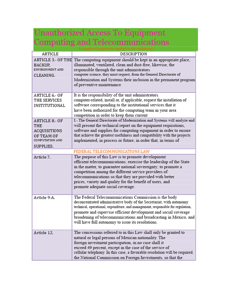 Unauthorized Access To Computer and Telecommunications Equipment | PDF ...