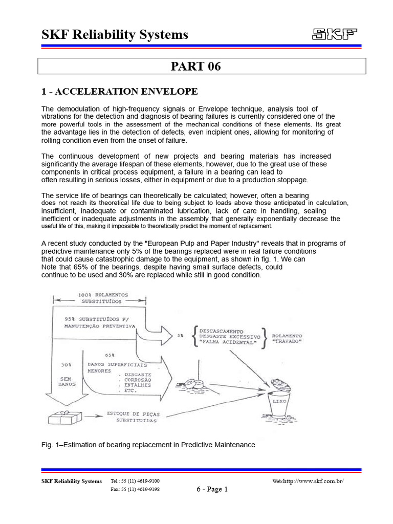 06) CHAPTER 06 Acceleration Envelope | PDF | Bearing (Mechanical ...