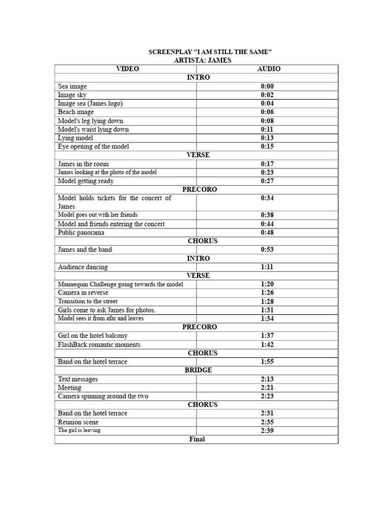 MUSIC VIDEO SCRIPT | PDF