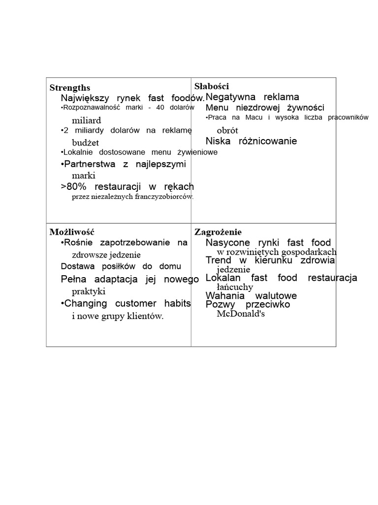 Analiza SWOT Przemysłu Fast Food | PDF