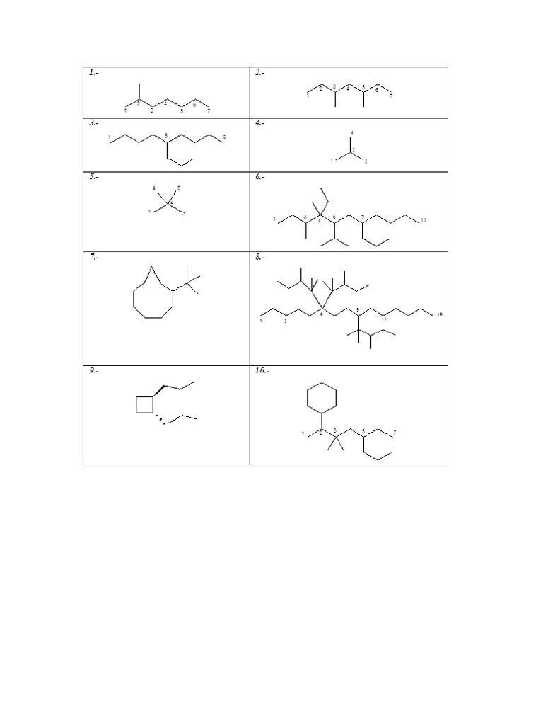 Guide des hydrocarbures et nomenclature | PDF | Alcane | Hydrocarbures