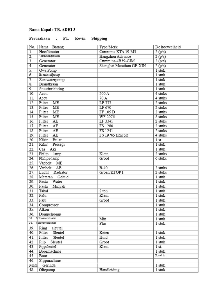 Nama Kapal: TB. ADHI 3 Perusahaan: PT. Kevin Shipping | PDF
