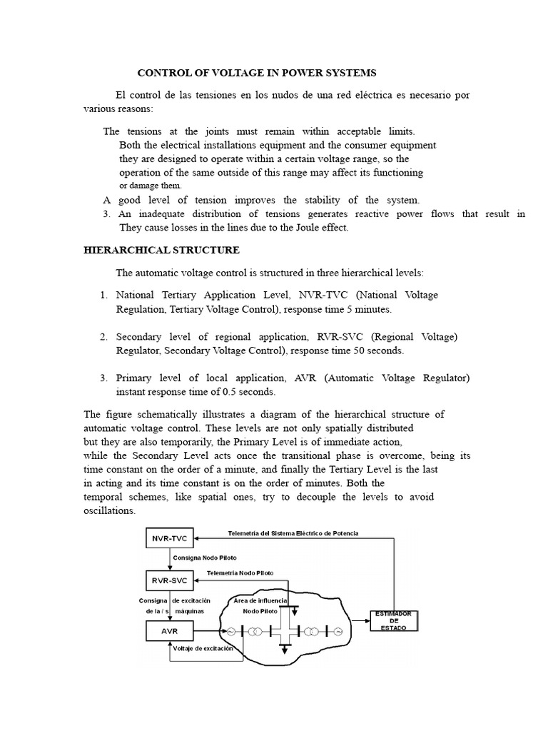 Voltage Control in Power Systems | PDF | Capacitor | Electricity