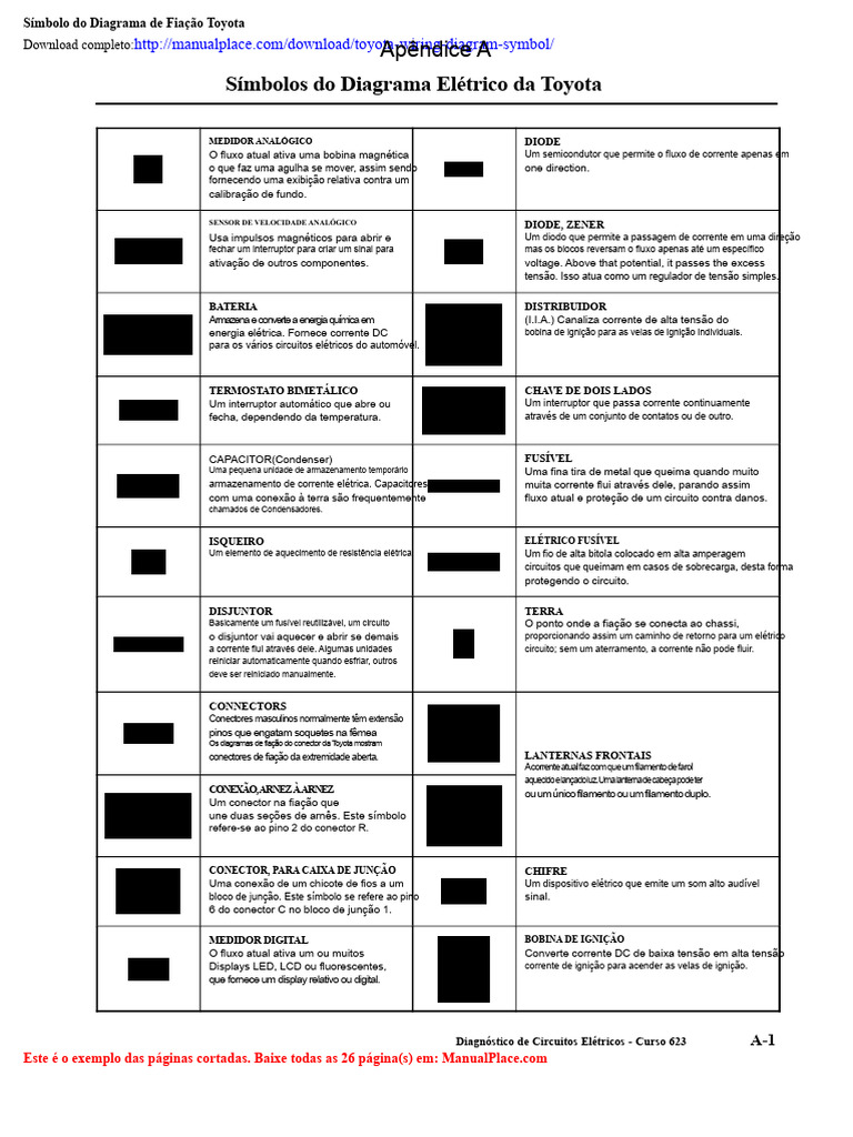 Símbolos de Diagrama de Fiação Toyota | PDF | Relé | Conector elétrico