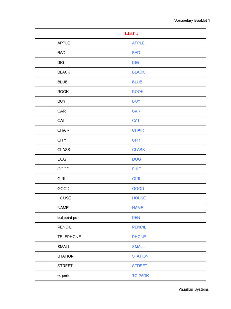 Vocabulary Booklet for Beginners | PDF | Lunch