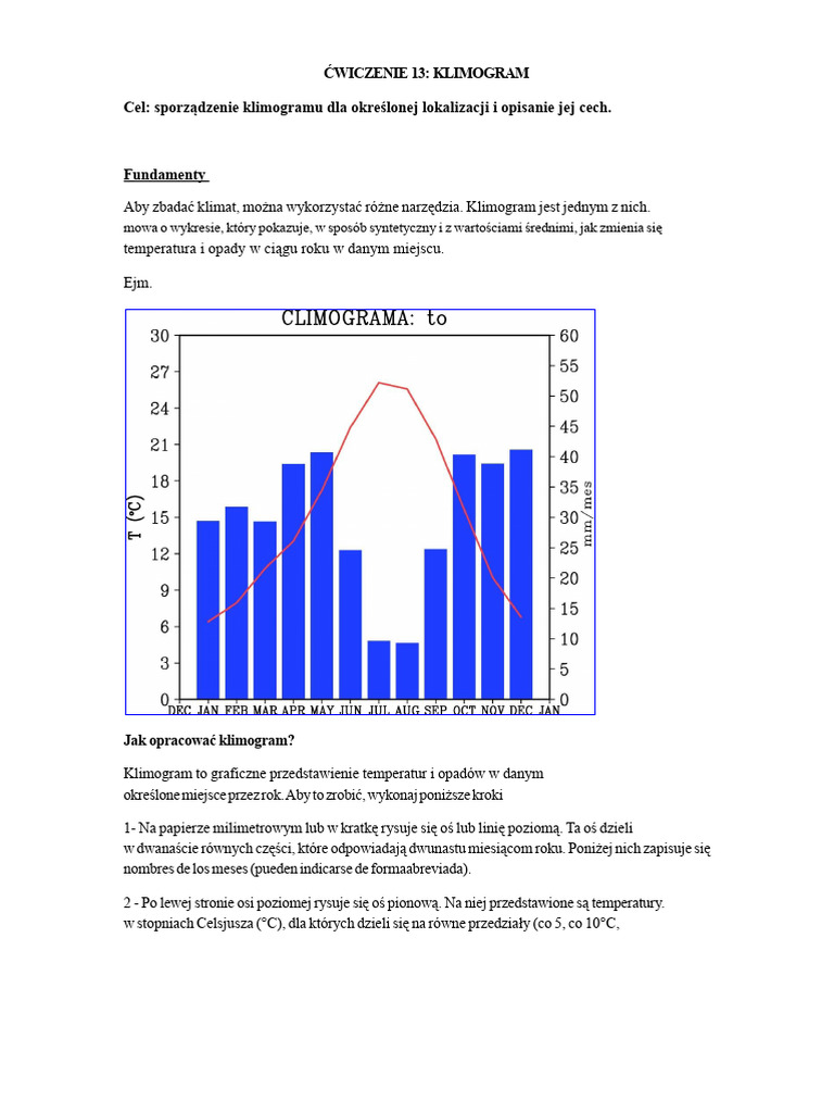 Prac.13 Klimogram | PDF