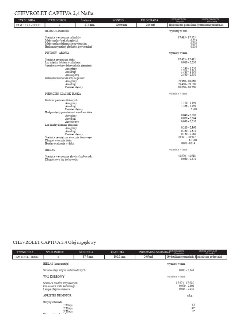 CHEVROLET CAPTIVA 2,4 Diesel PDF | PDF
