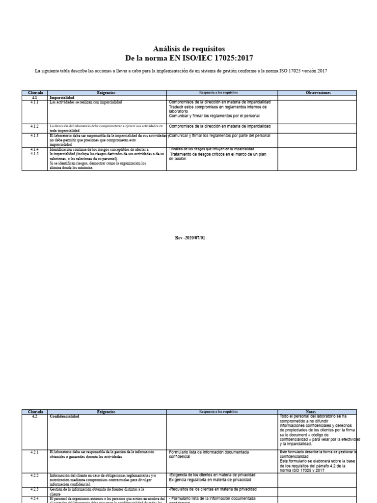 Análisis de los requisitos de la norma ISO 17025 | PDF | Laboratorios | Calibración