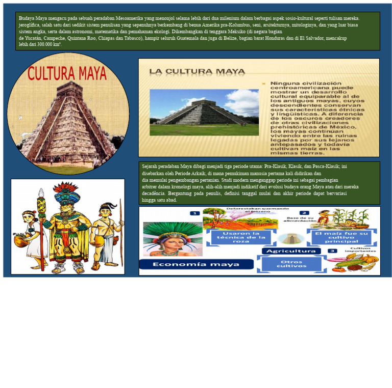 Sejarah dan Budaya Peradaban Maya | PDF