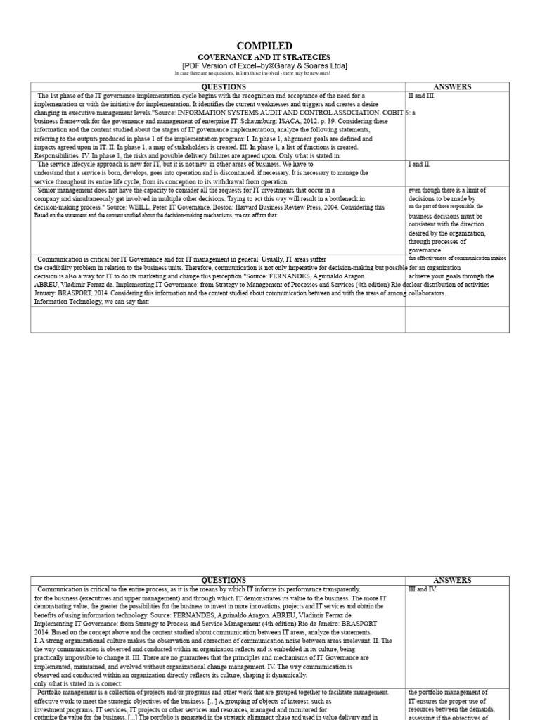 AV2 - GOVERNANCE AND IT STRATEGIES | PDF | Governance | Project Management