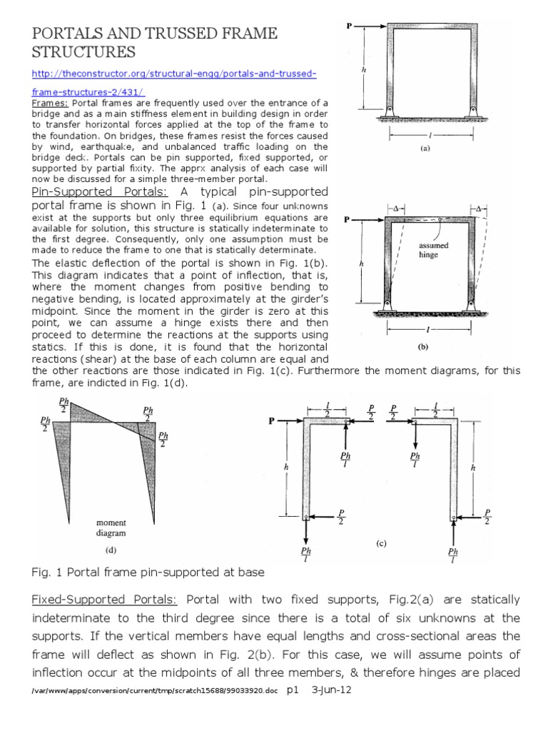 Portals and Trussed Frame Structures | PDF | Beam (Structure) | Bending