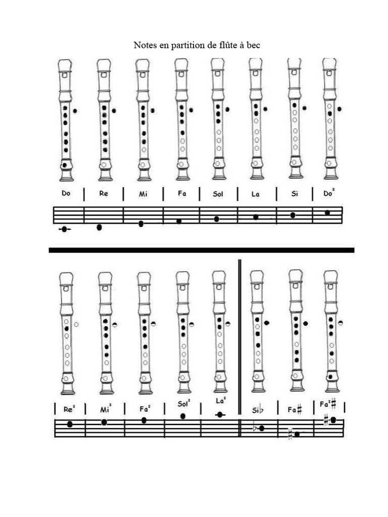 Étude de Flûte À Bec | PDF