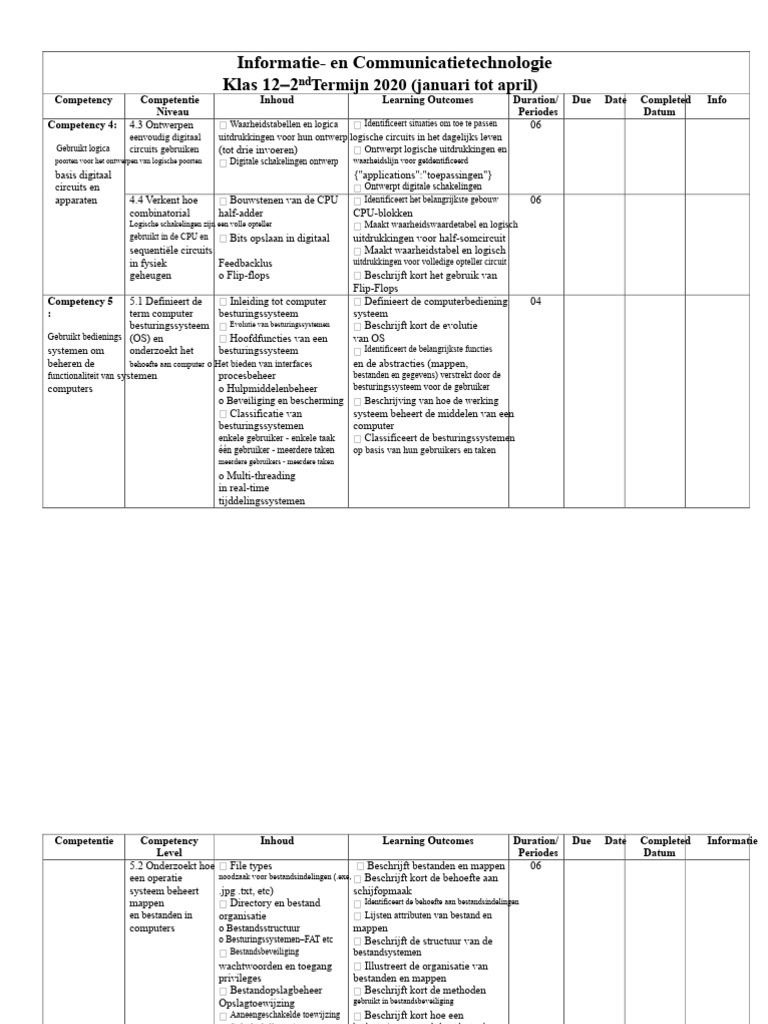Klas 12 ICT 2 Term Notities-Janelaya | PDF